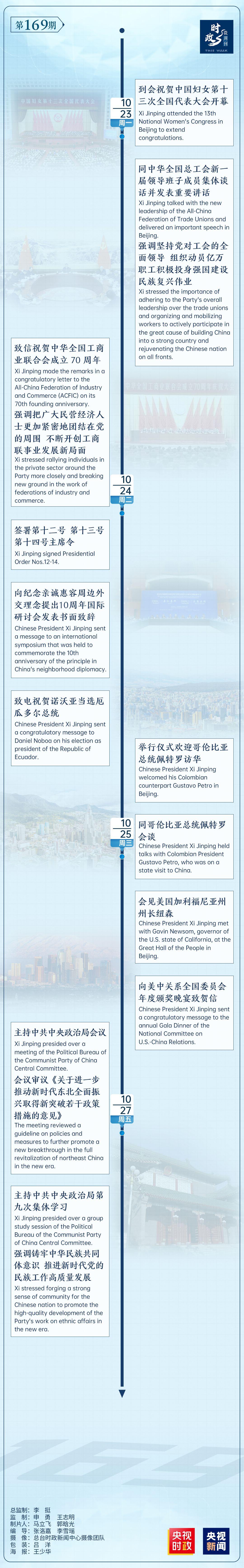 浙江党建网-总书记的一周（10月23日—10月29日）